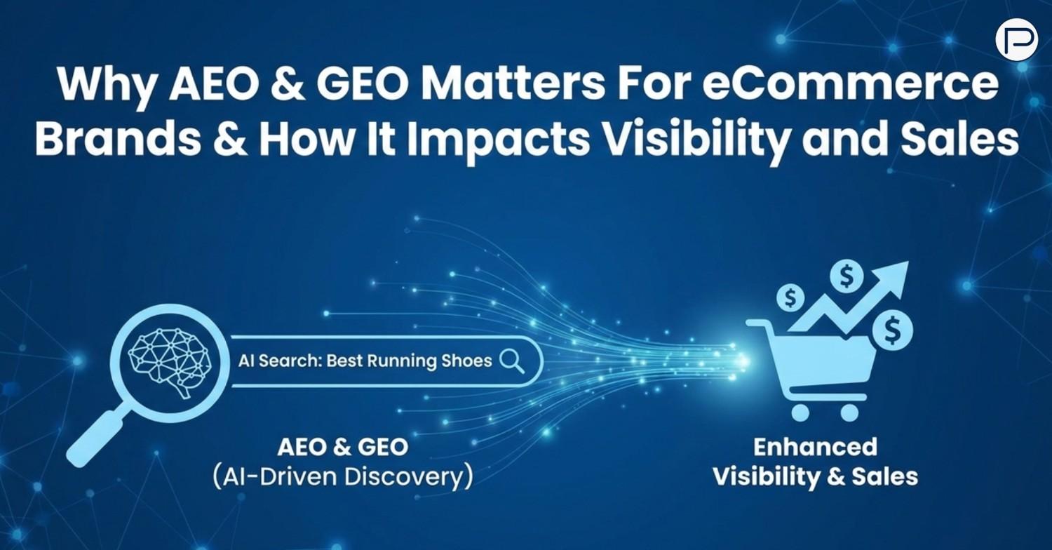 Why AEO & GEO Matter for eCommerce Brands